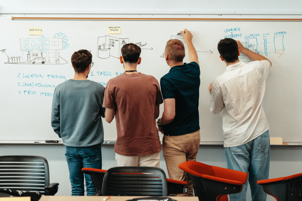 Business Objectives: Examples, Benefits & How to Write Them - ABC BootCamps