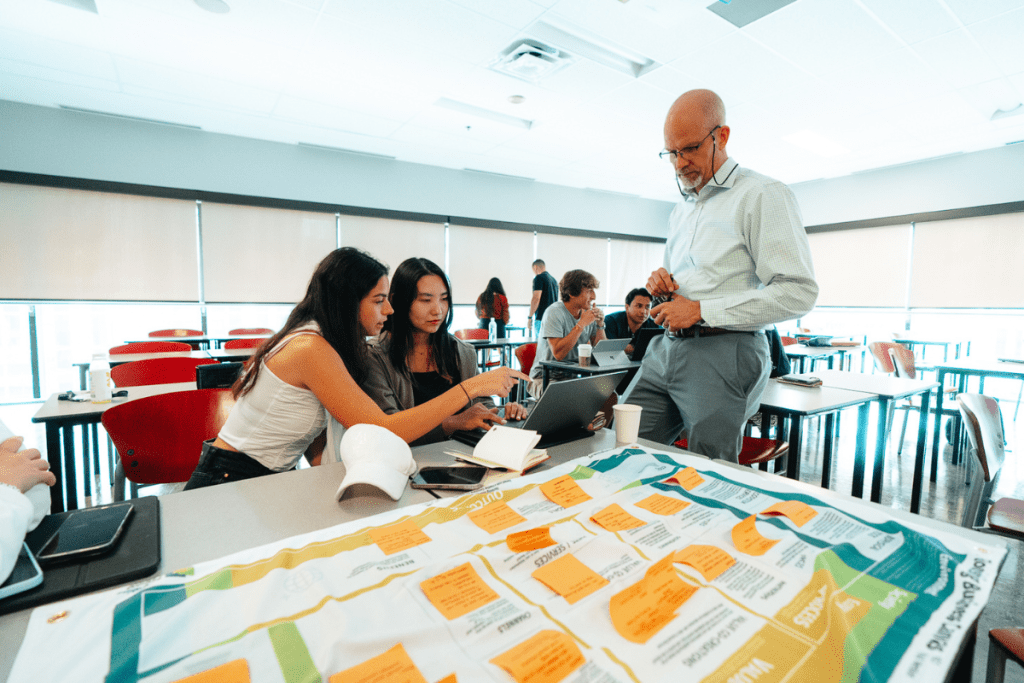 Business Objectives: Examples, Benefits & How to Write Them - ABC BootCamps